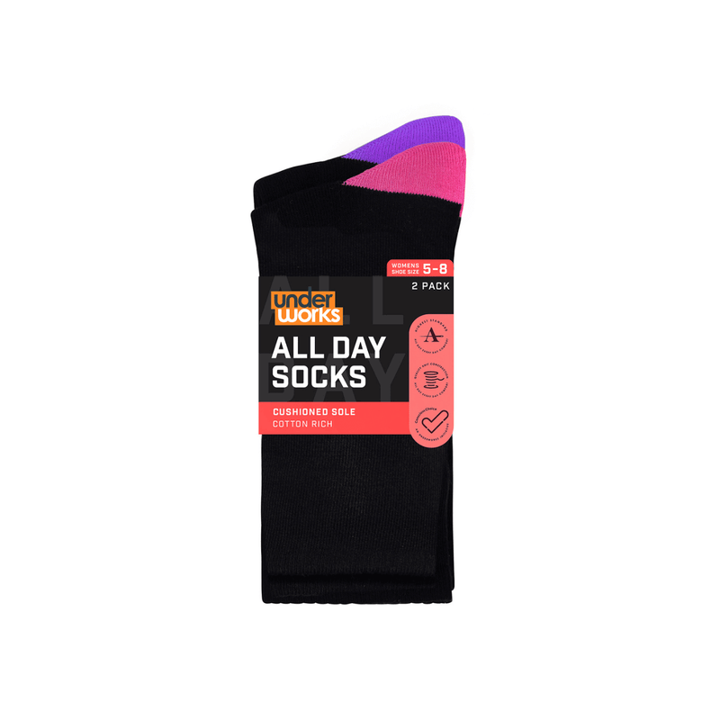 Products – Diabetes Shop