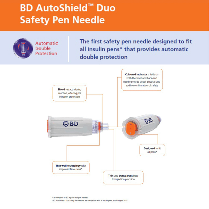 BD AutoShield Duo Safety Pen Needle 5mm - Diabetes Shop