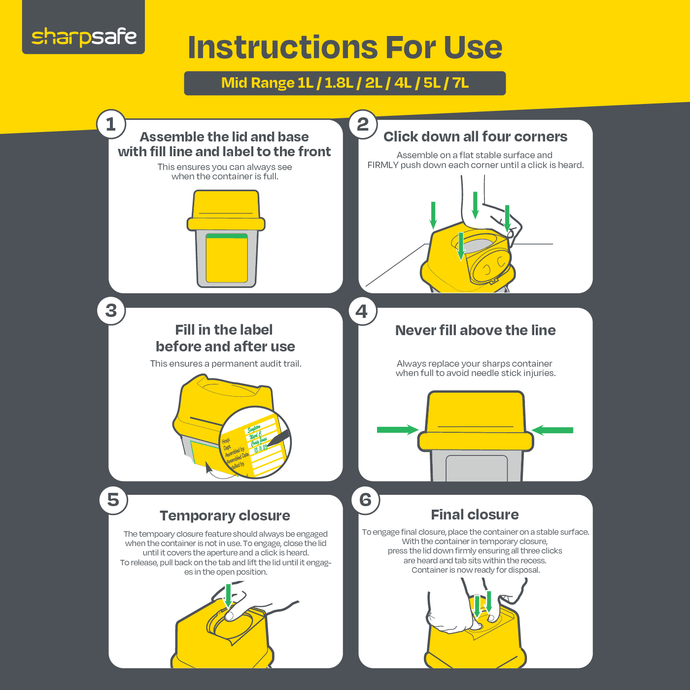 Sharpsafe Yellow Lid Recycled Polymer Container 1.8L – Diabetes Shop
